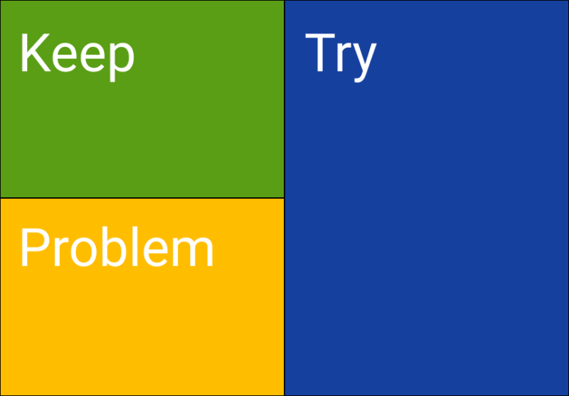 KPTの活用方法とポイント｜効果的な振り返りとは - Kaizen Penguin
